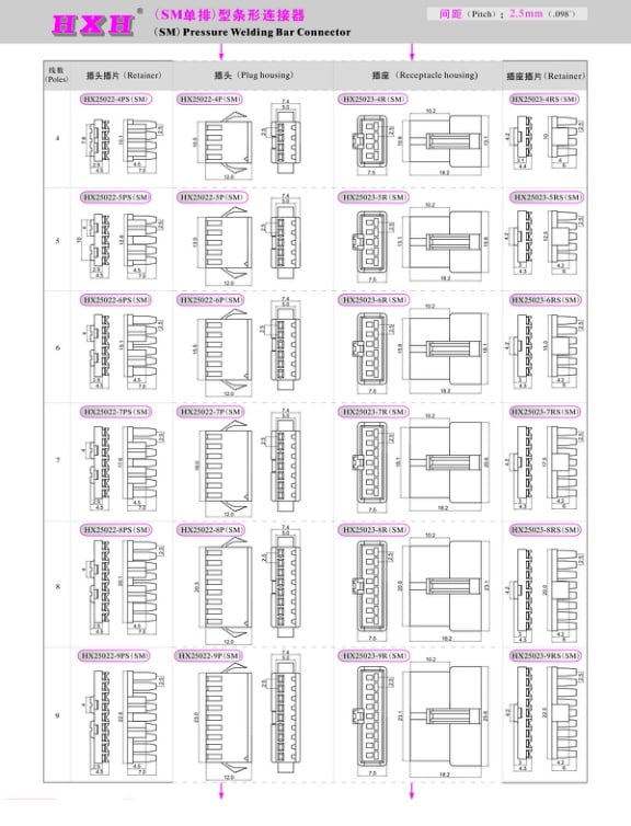 Hongxing connector datasheet page 3