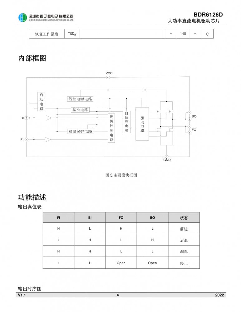 BDR6126D datasheet page 4
