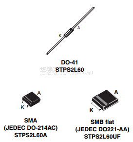 STPS2L60 for sale