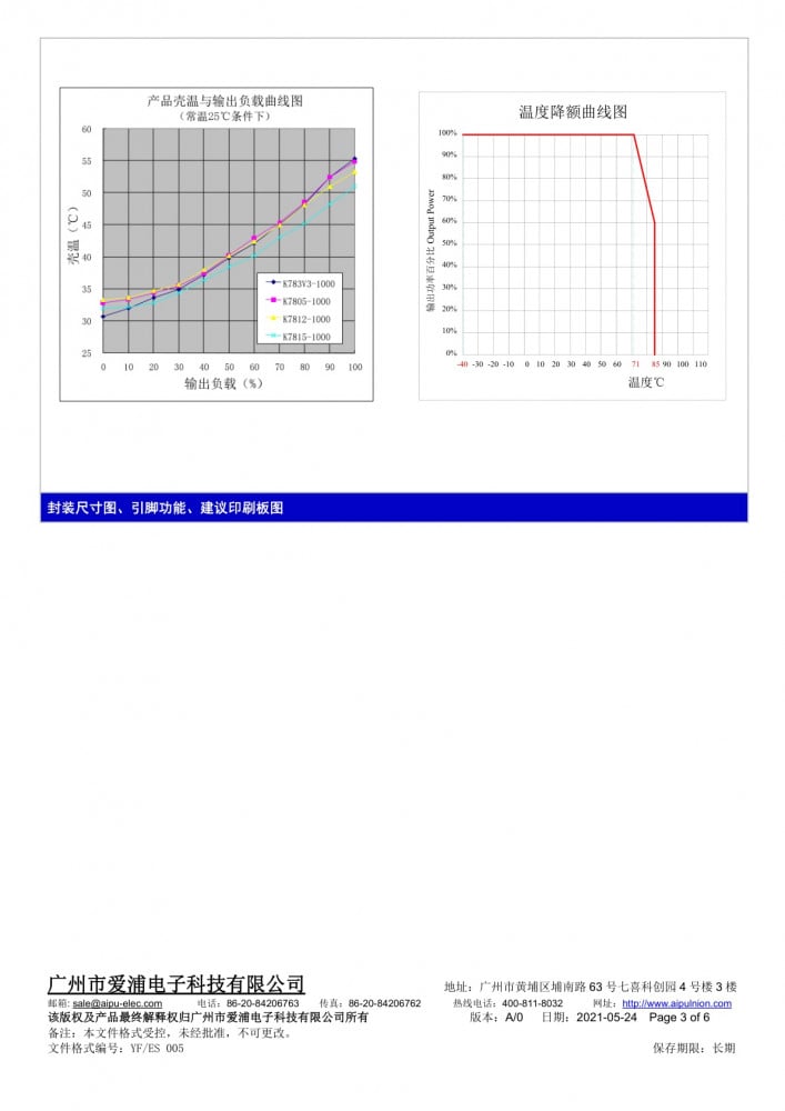 K783V3-1000 datasheet page 3
