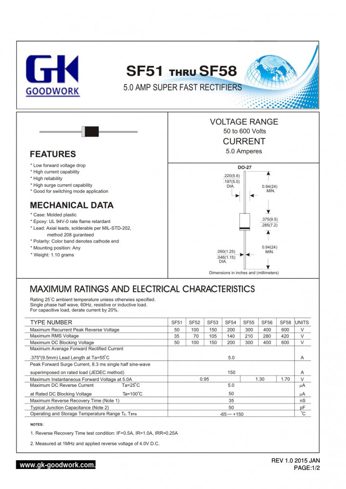 GOODWORK SF56-B technical datasheet page 1