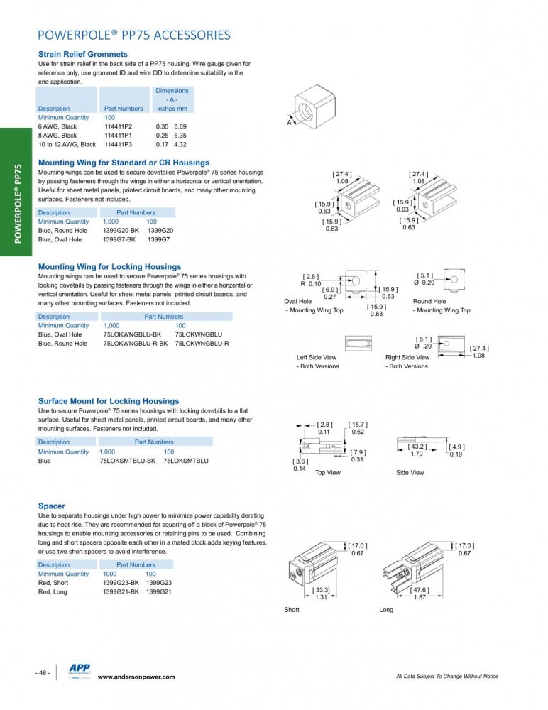 Anderson Power PP75 documentation page 6