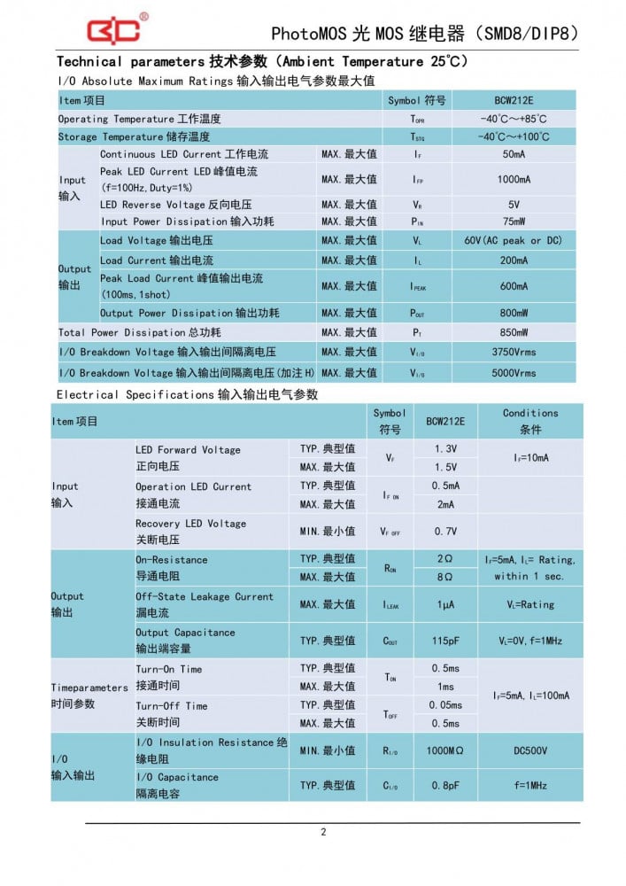 BCW212EA technical document page 2