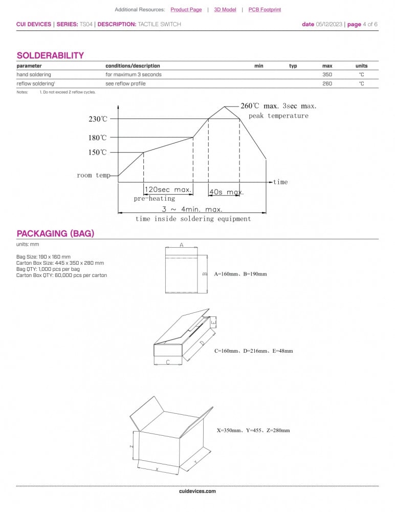 TS04 series datasheet page 4