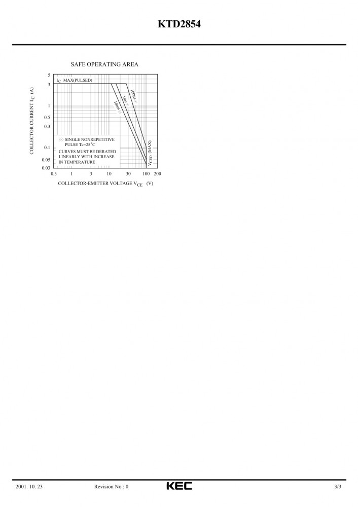 KTD2854-AT/P datasheet page 3