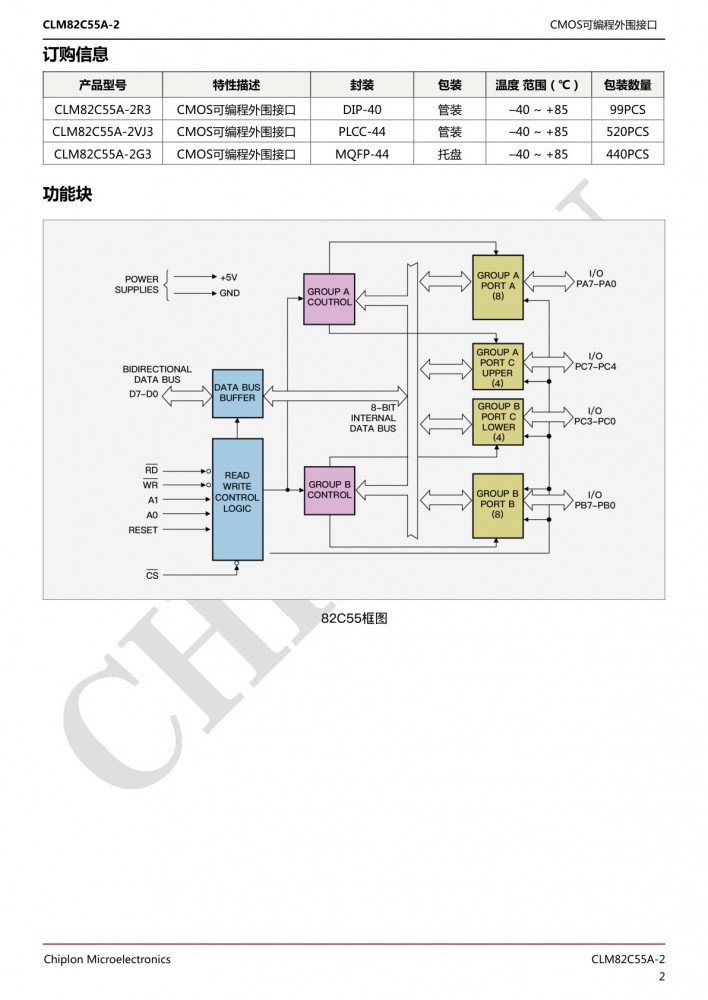 CLM82C55A-2 datasheet page 2