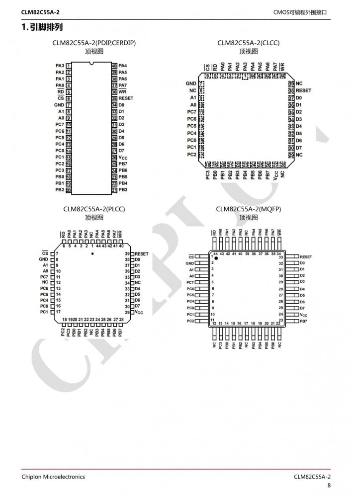 CLM82C55A-2 datasheet page 8
