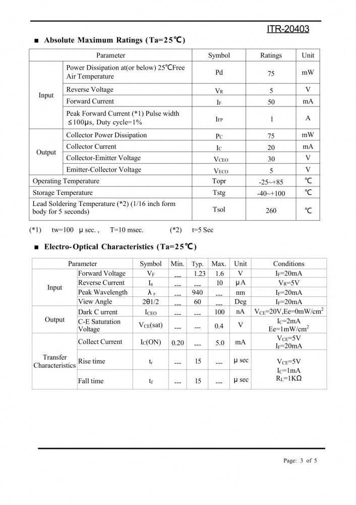 DP-ITR20403 datasheet page 3