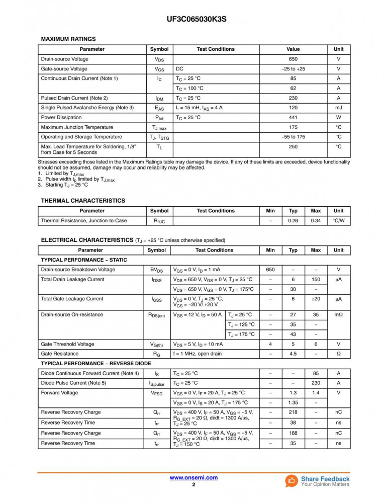 UF3C065030K3S datasheet page 2