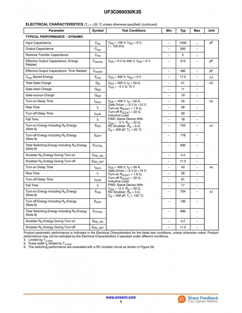 UF3C065030K3S datasheet page 3