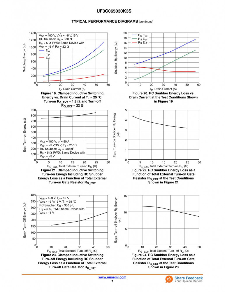 UF3C065030K3S datasheet page 7