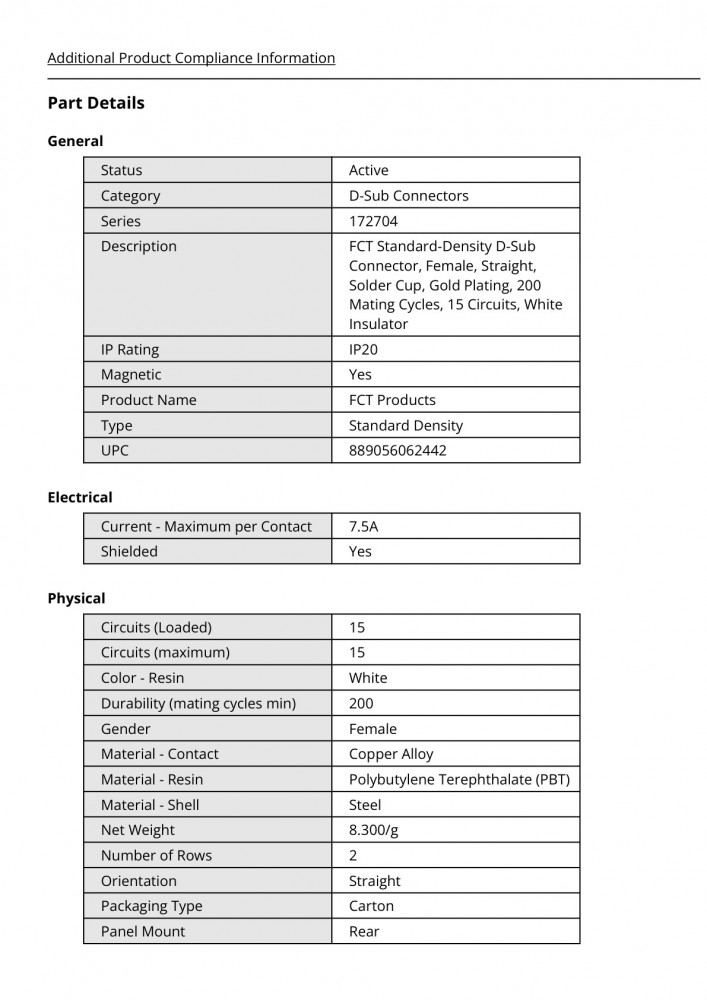 MOLEX 1727040168 technical document page 2