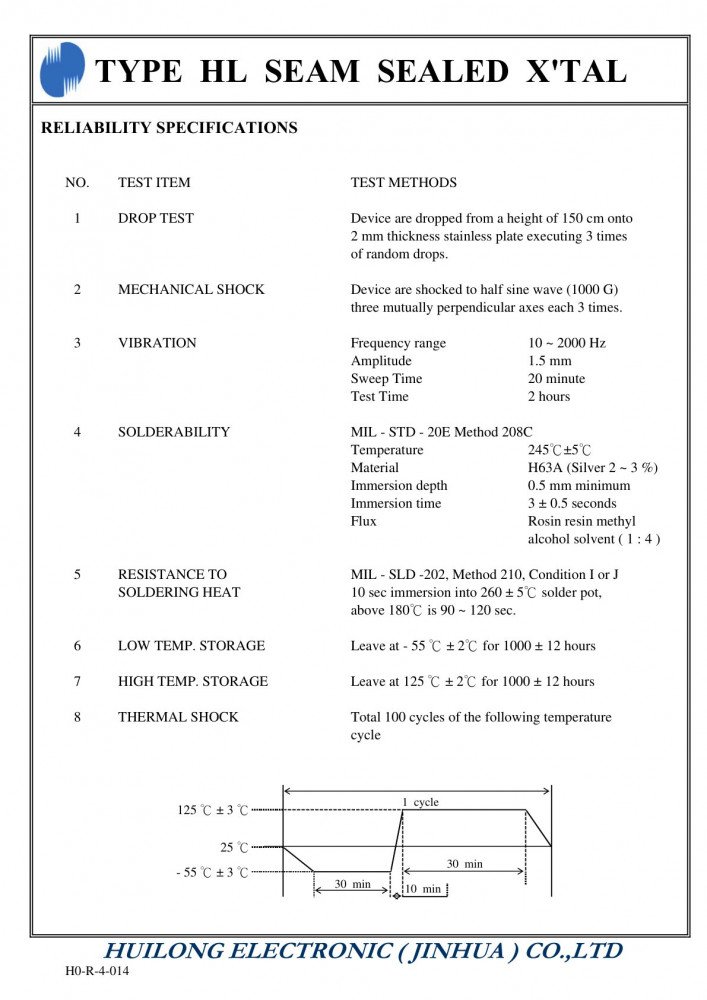 HL20000091 dimensions page