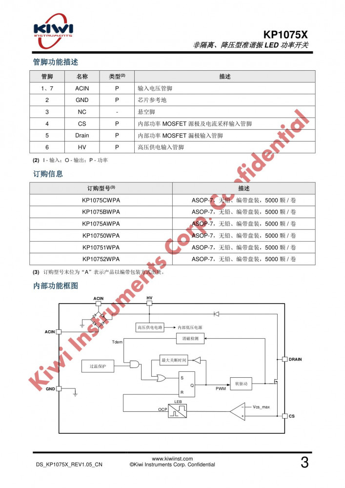 KP1075CWPA datasheet page 3
