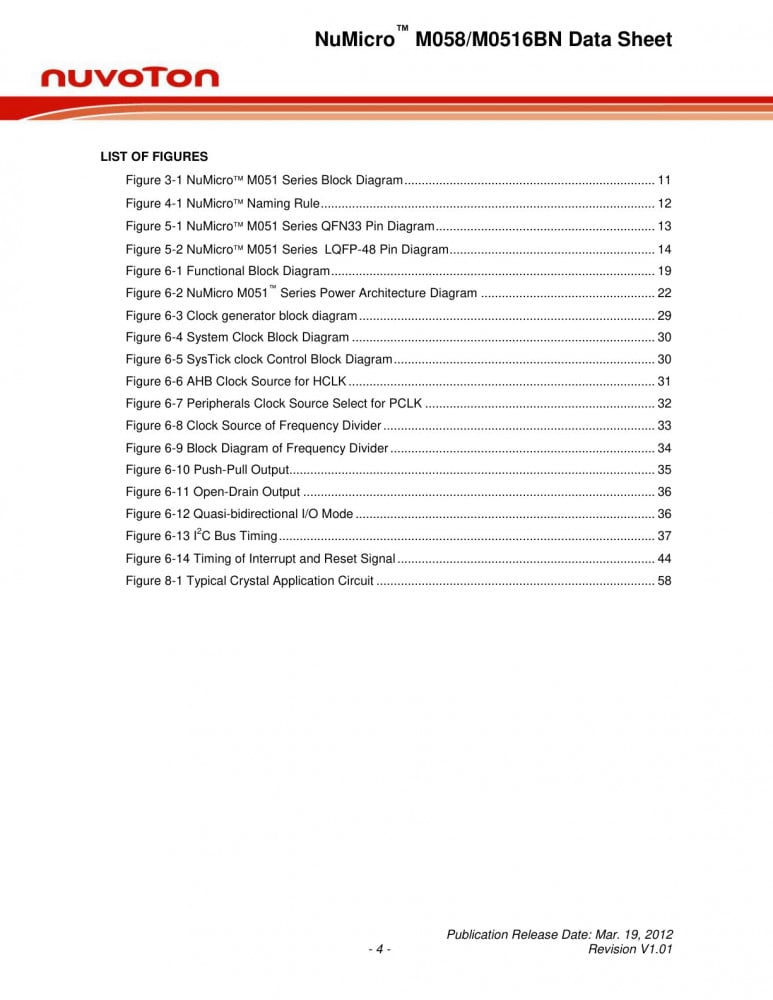 M058LBN datasheet page 4