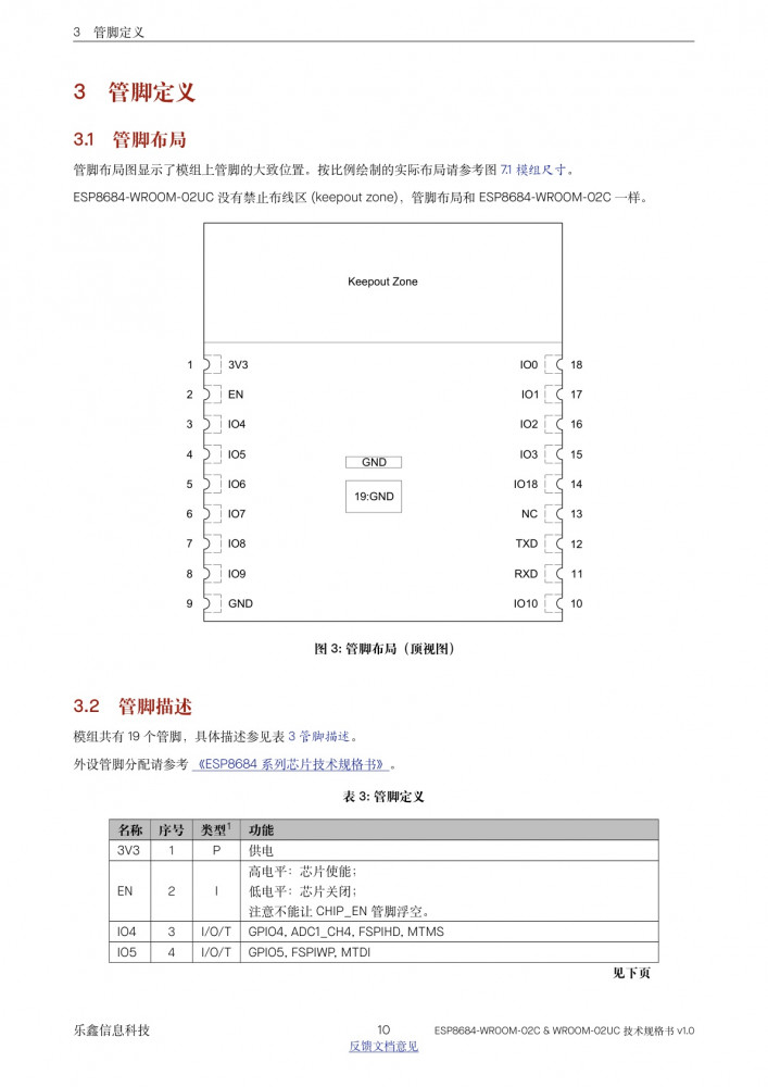 ESP8684-WROOM-02UC datasheet page 10
