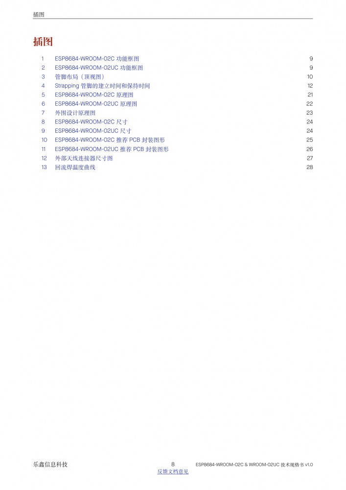 ESP8684-WROOM-02UC datasheet page 8
