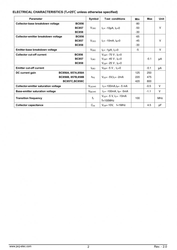 BC858 datasheet page 2