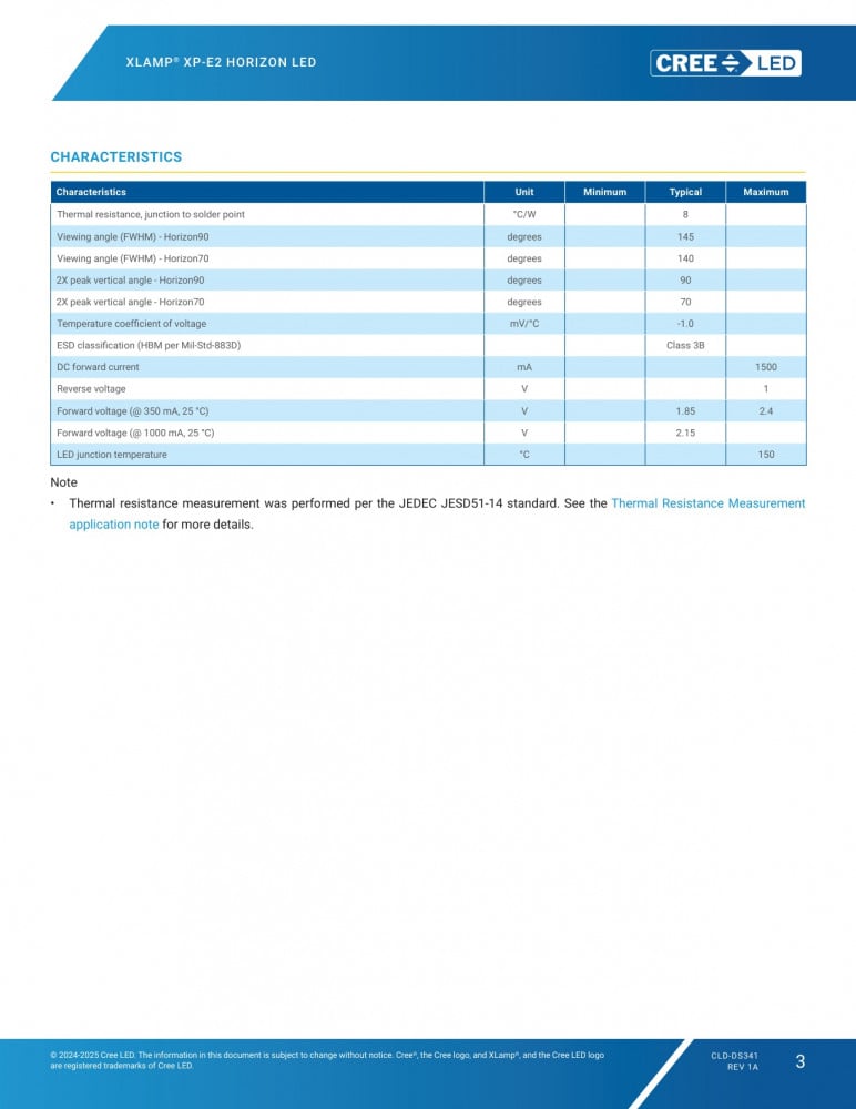 XP-E2 Horizon datasheet page 3