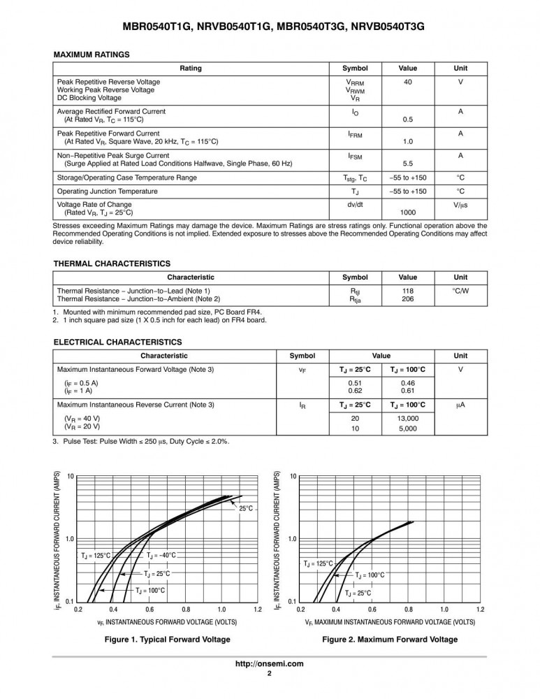 MBR0540T1G datasheet page 2