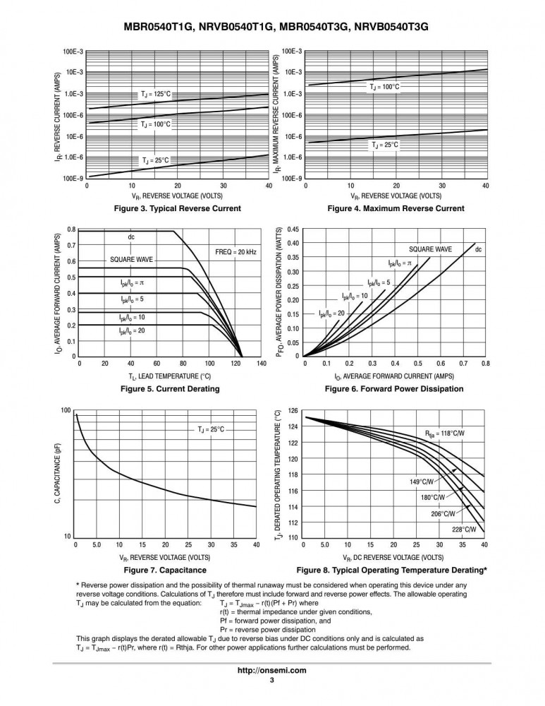 MBR0540T1G datasheet page 3