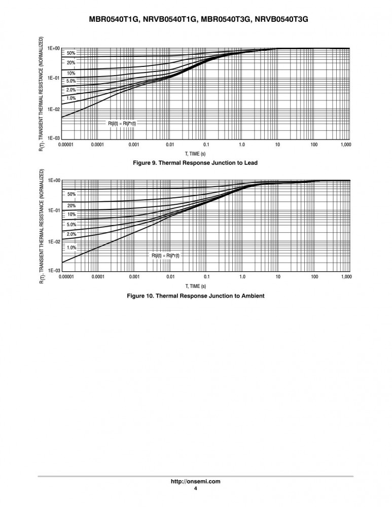 MBR0540T1G datasheet page 4