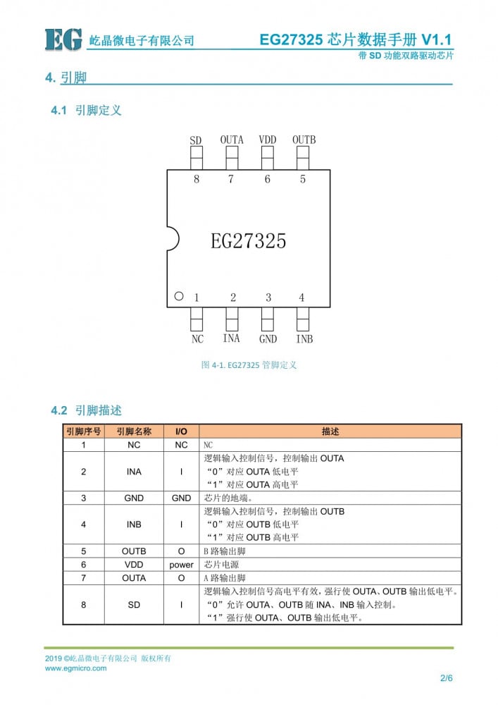 EG27325 datasheet page 5