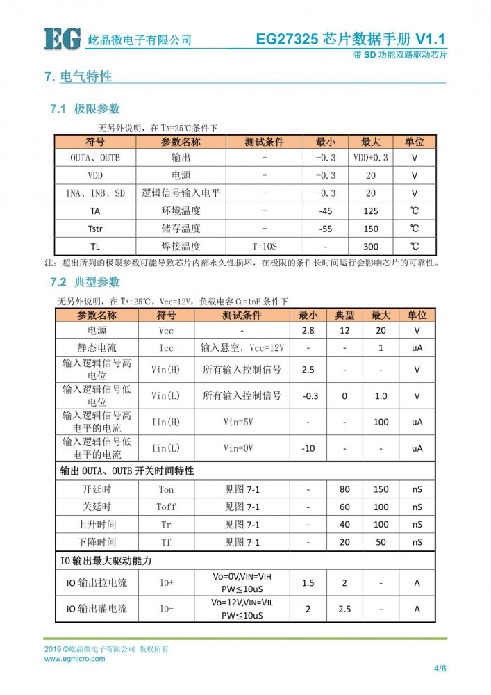 EG27325 datasheet page 7