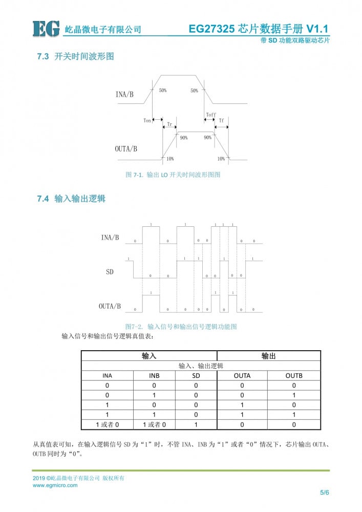 EG27325 datasheet page 8