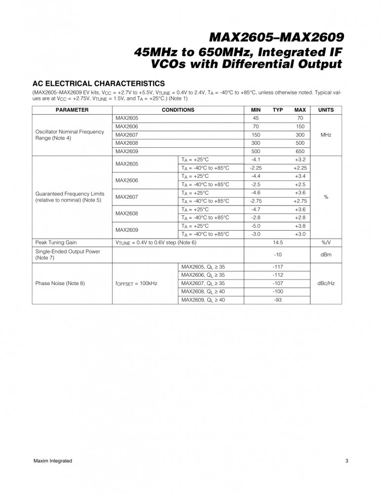 MAX2608 document preview, page 3