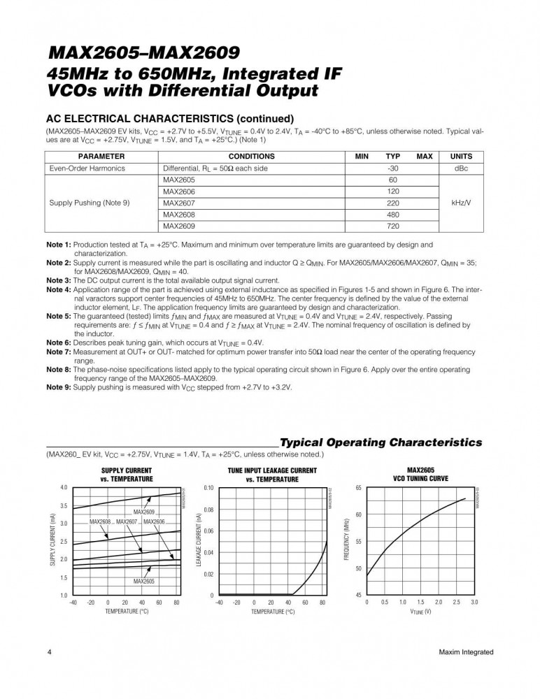 MAX2608 document preview, page 4