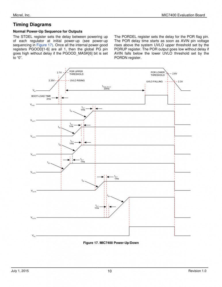 ADM00811 technical document page 10