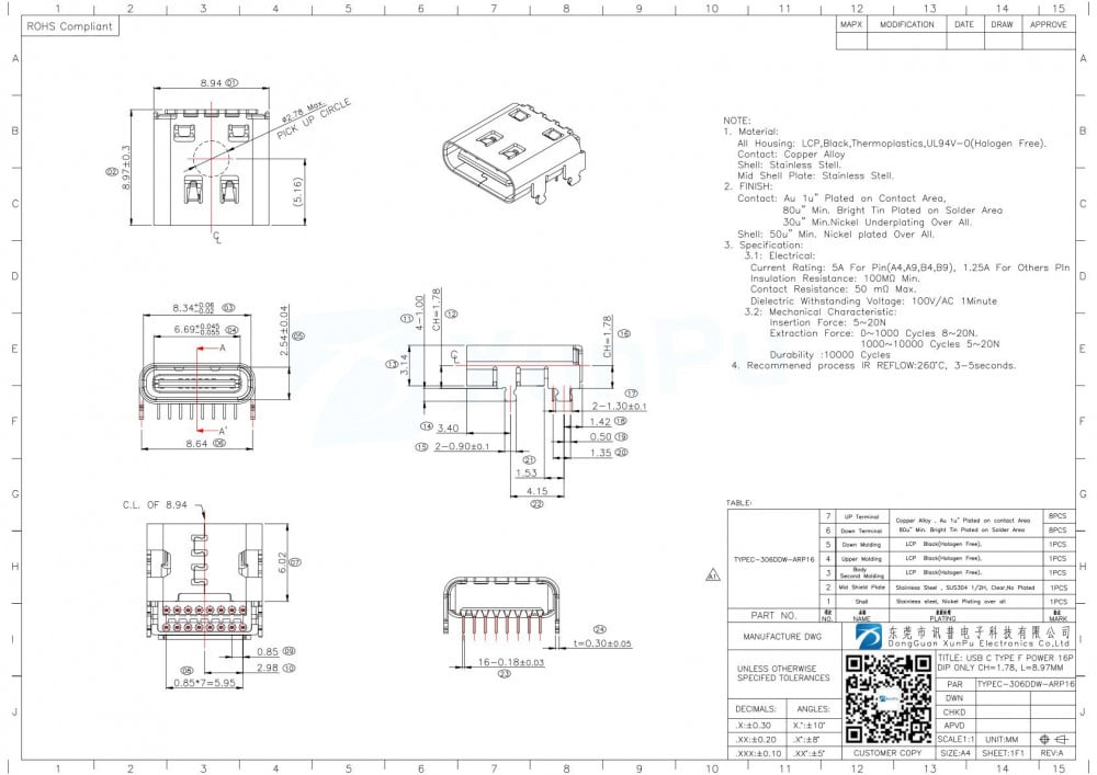TYPEC-306DDW-ARP16 technical drawing page 1