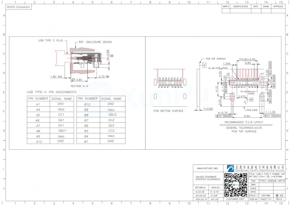 TYPEC-306DDW-ARP16 technical drawing page 2