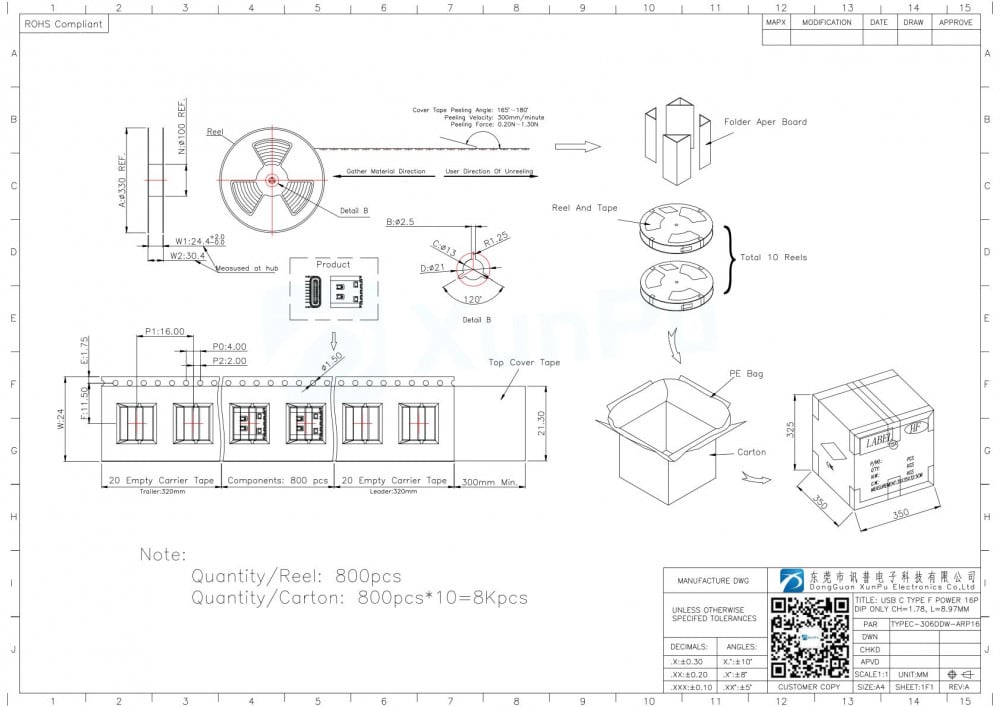 TYPEC-306DDW-ARP16 technical drawing page 3