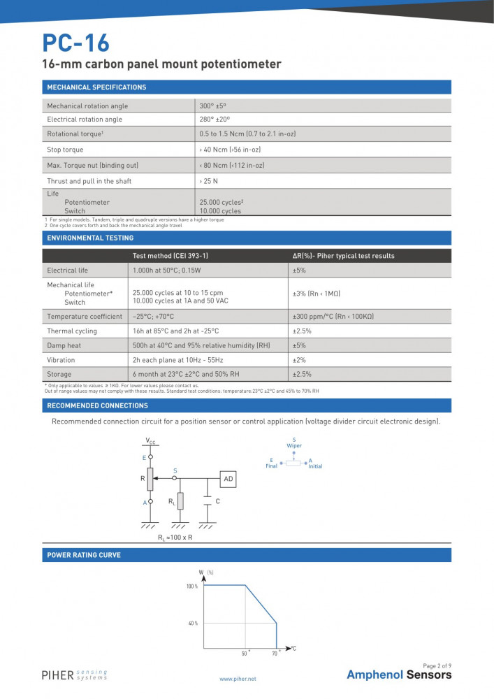 PC-16 datasheet page 2