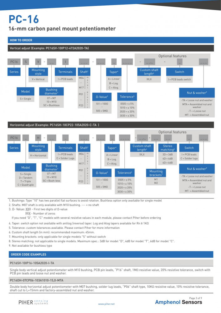 PC-16 datasheet page 3