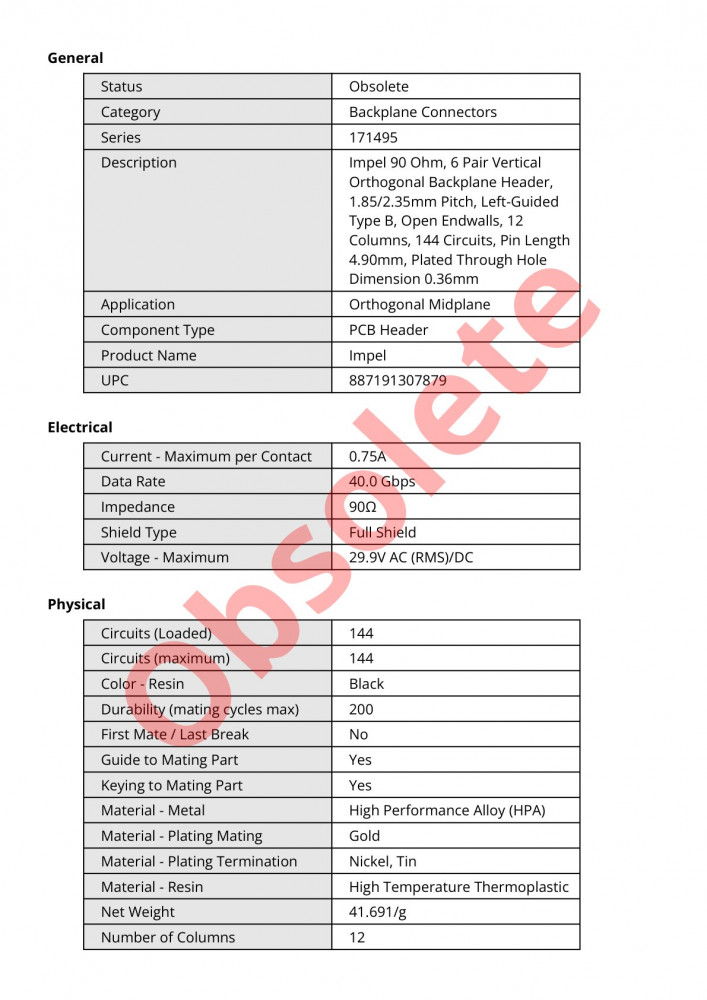 MOLEX 1714953207 technical document preview, page 2