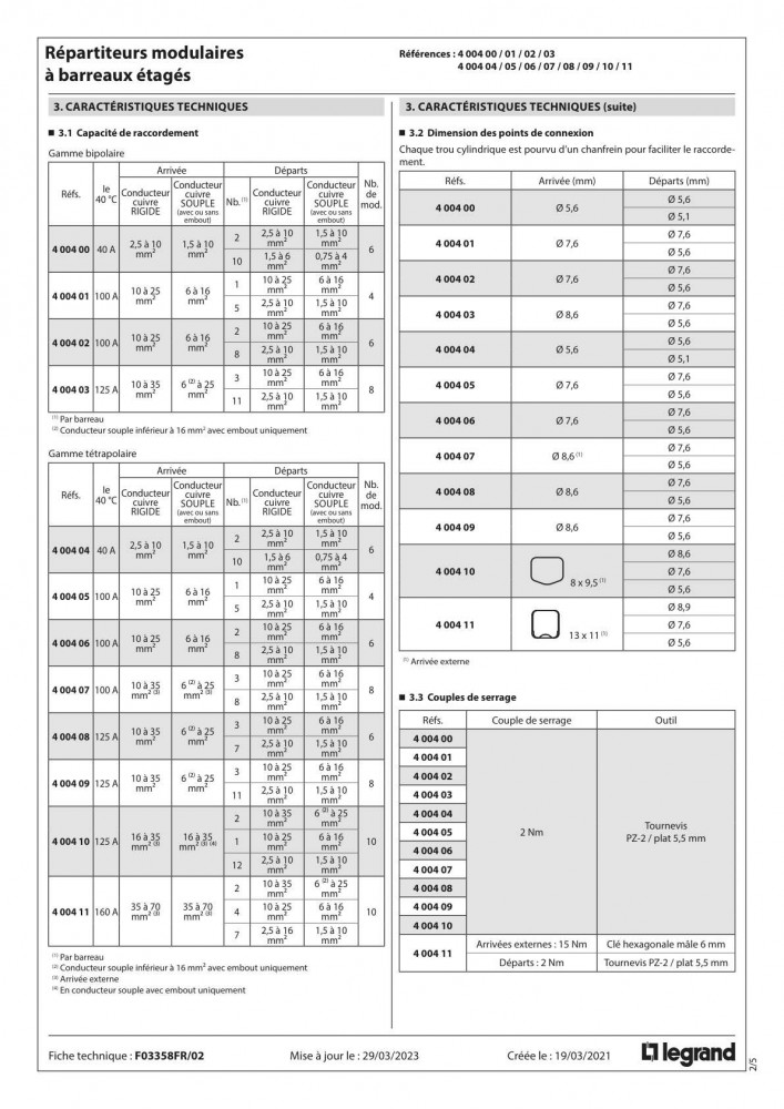 Legrand 4 004 05 technical document page 2