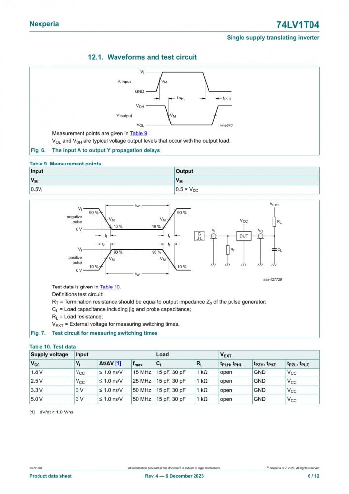 74LV1T04GWH datasheet page 6