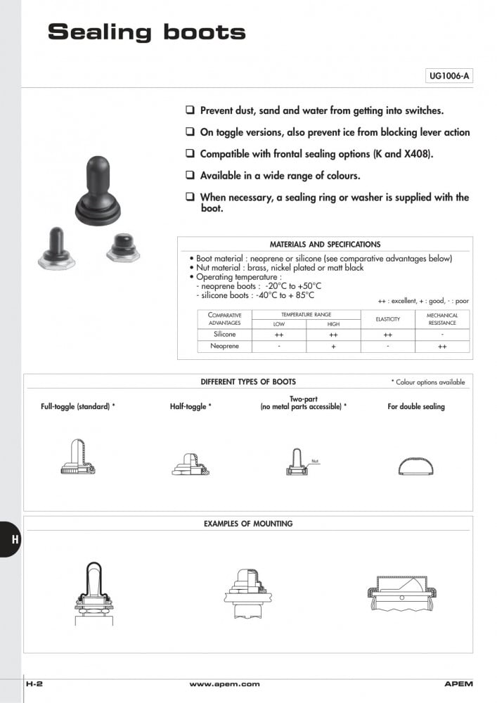 APEM U901 catalogue page 1