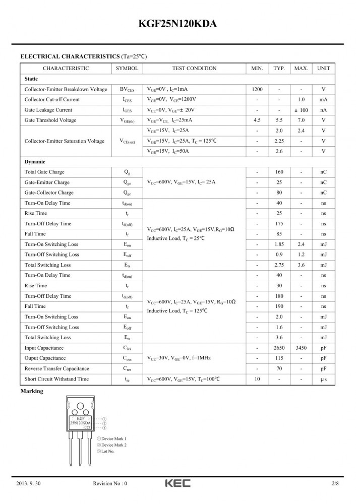 KGF25N120KDA datasheet page 2