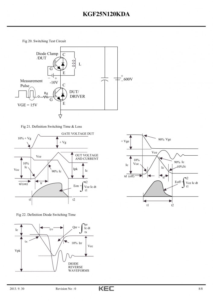 KGF25N120KDA datasheet page 8