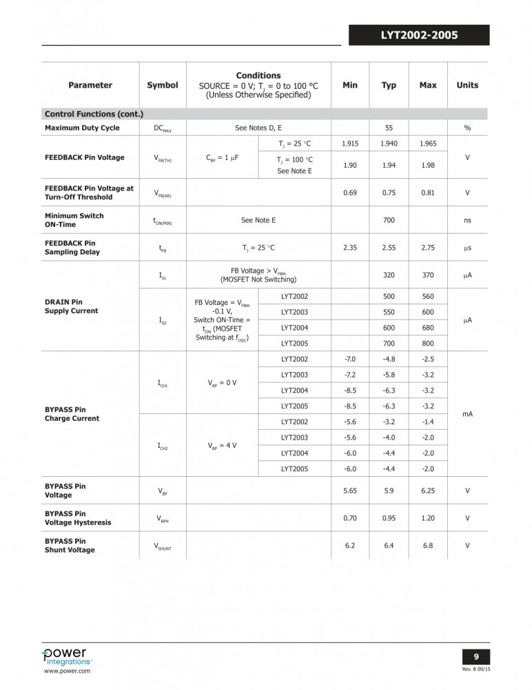 LYT2004K datasheet page 9