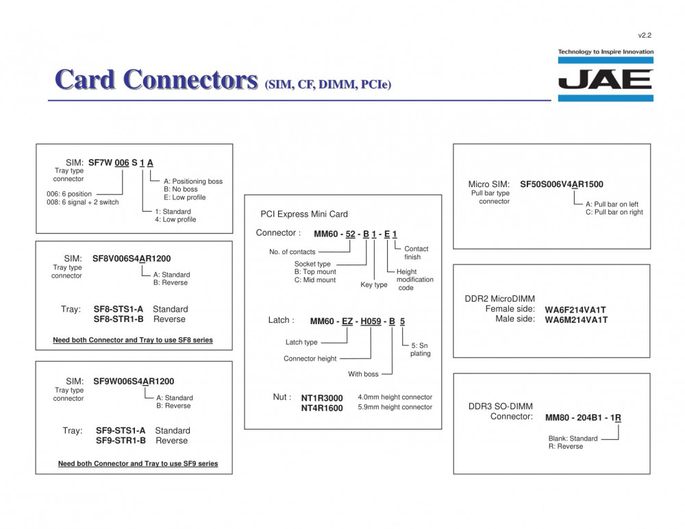 MM60 product document page 1