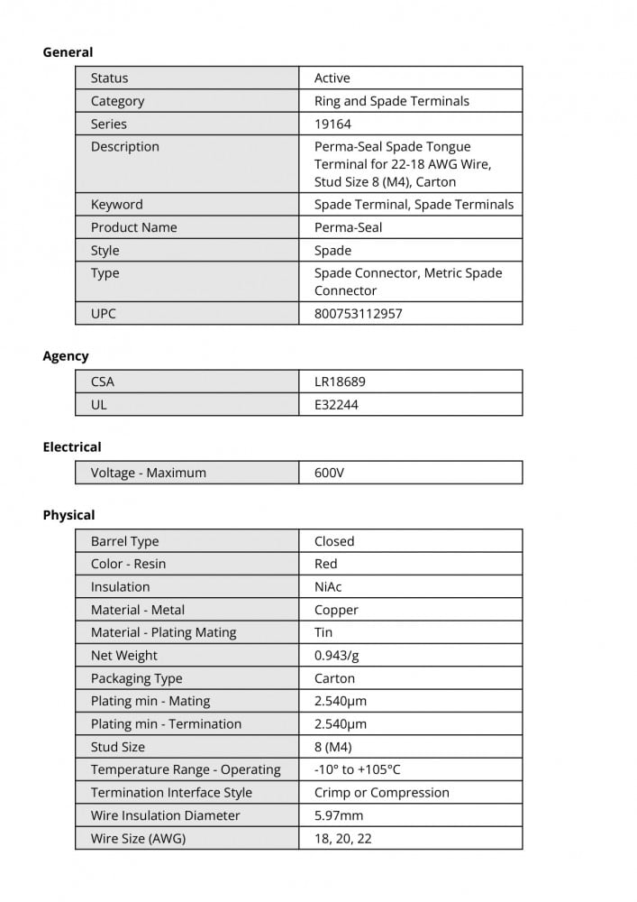 MOLEX product document preview, page 2