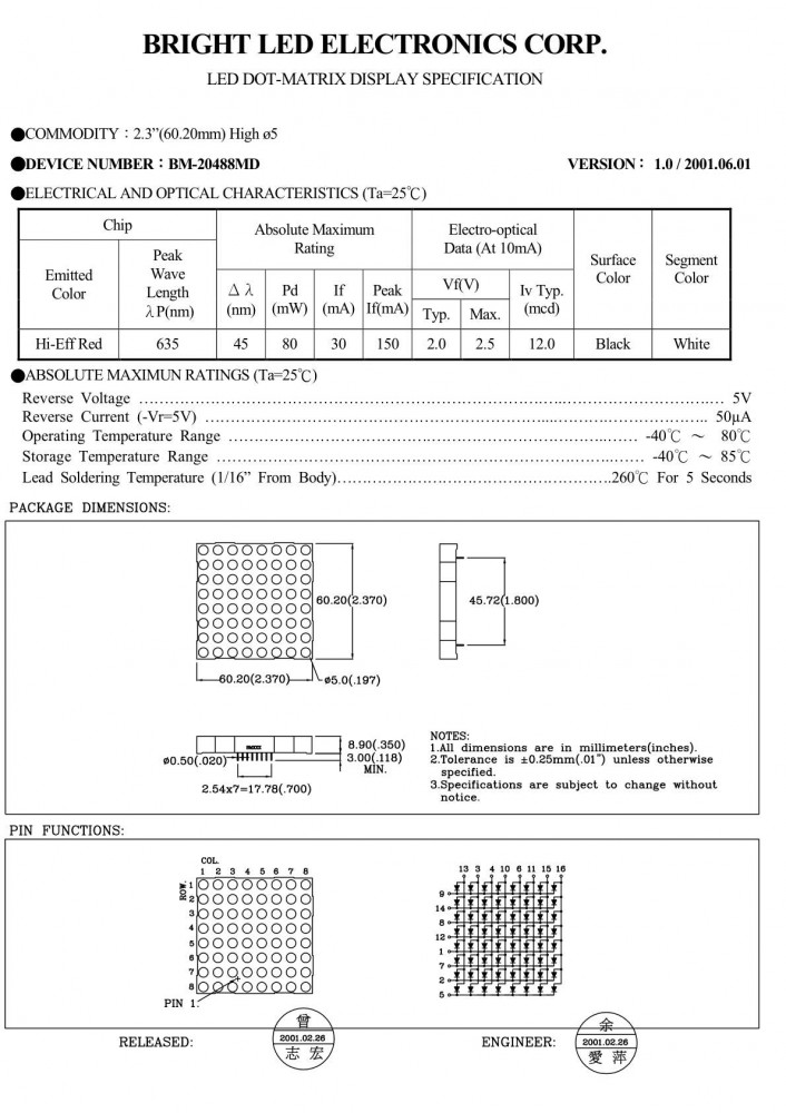 BM-20488MD datasheet page 1