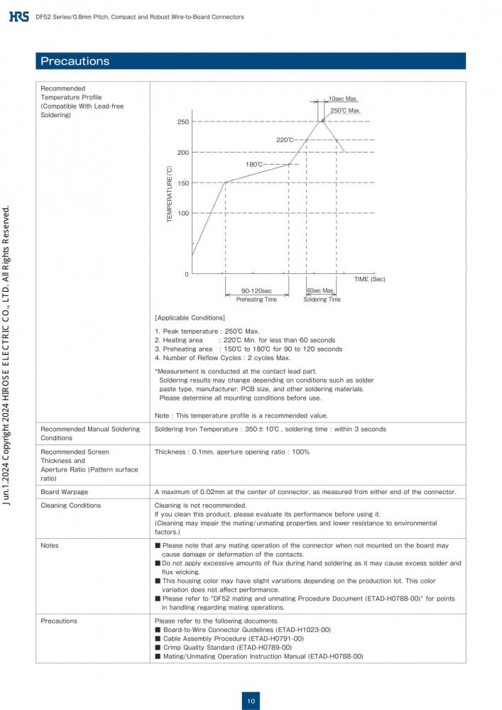 HRS DF52 datasheet page 10
