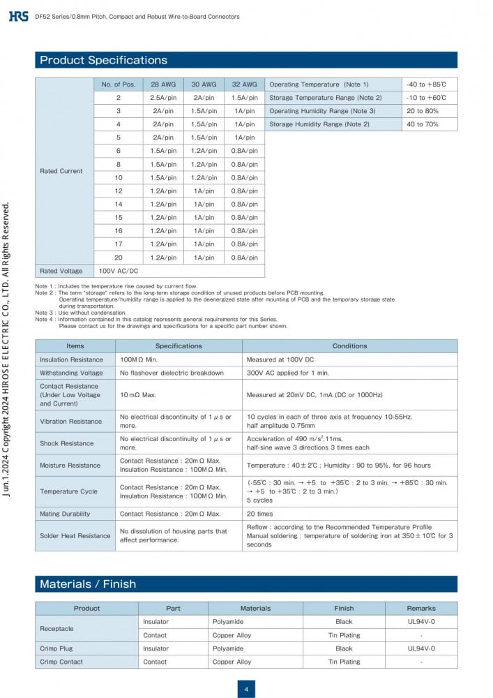 HRS DF52 datasheet page 4