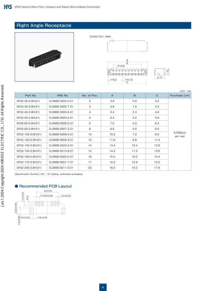 HRS DF52 datasheet page 6
